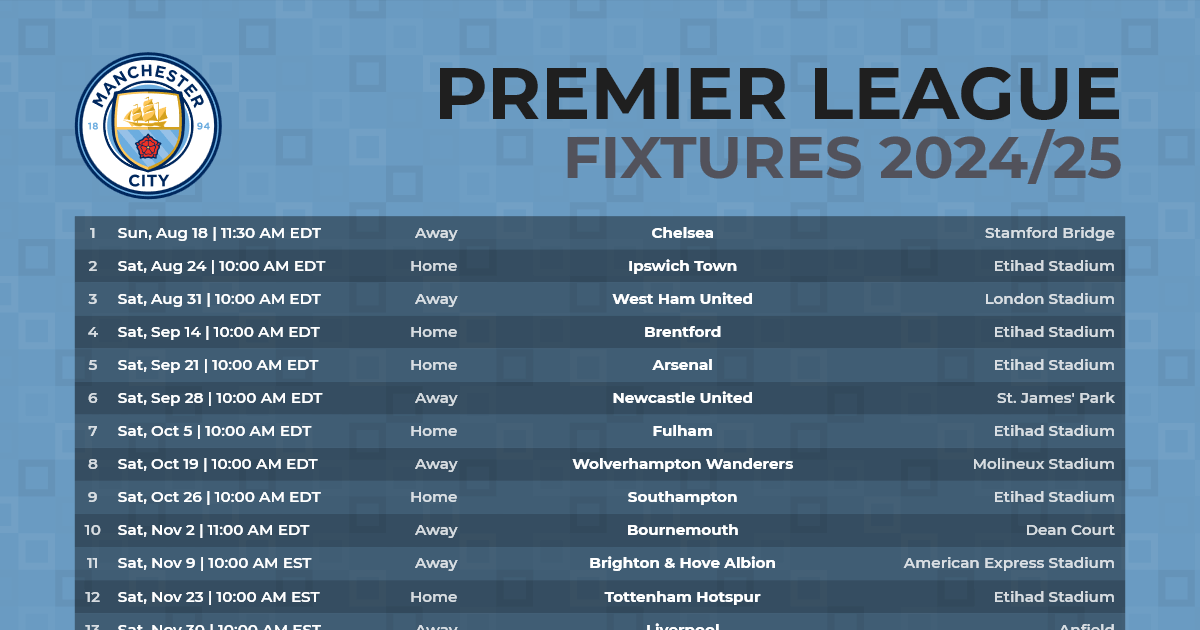 Download Premier League 2024/25 Fixtures for Manchester City | Soccer-Fixtures